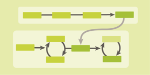 Welcome to KBase Predictive Biology | KBase